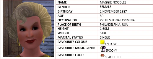 Maggie Noodles | Smole (Sims 3) Wiki | Fandom