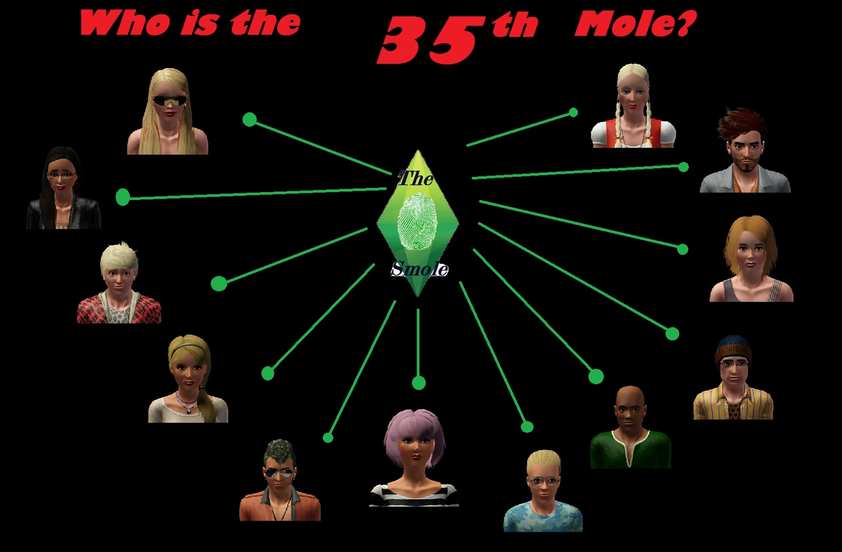 Season 35 | Smole (Sims 3) Wiki | Fandom