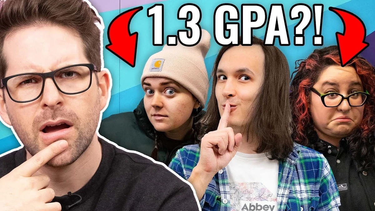 Who Knows Our Crew Best? | Smosh Wiki | Fandom