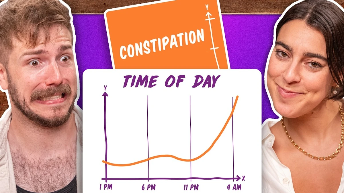 Never Trust A Chart | Smosh Wiki | Fandom