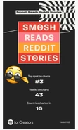 Reading Reddit Stories | Smosh Wiki | Fandom