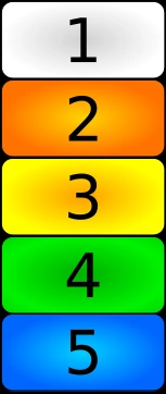 Niveles DEFCON | SMPEarth Wiki | Fandom