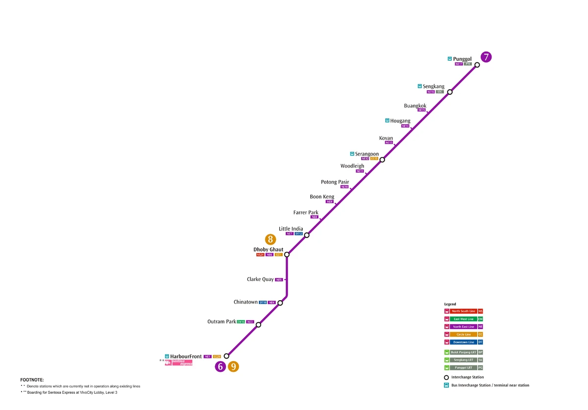 North East Line MRT Stations | SMRT Stations Wiki | Fandom