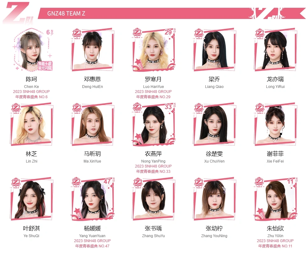 Team Z | SNH48 Wiki | Fandom