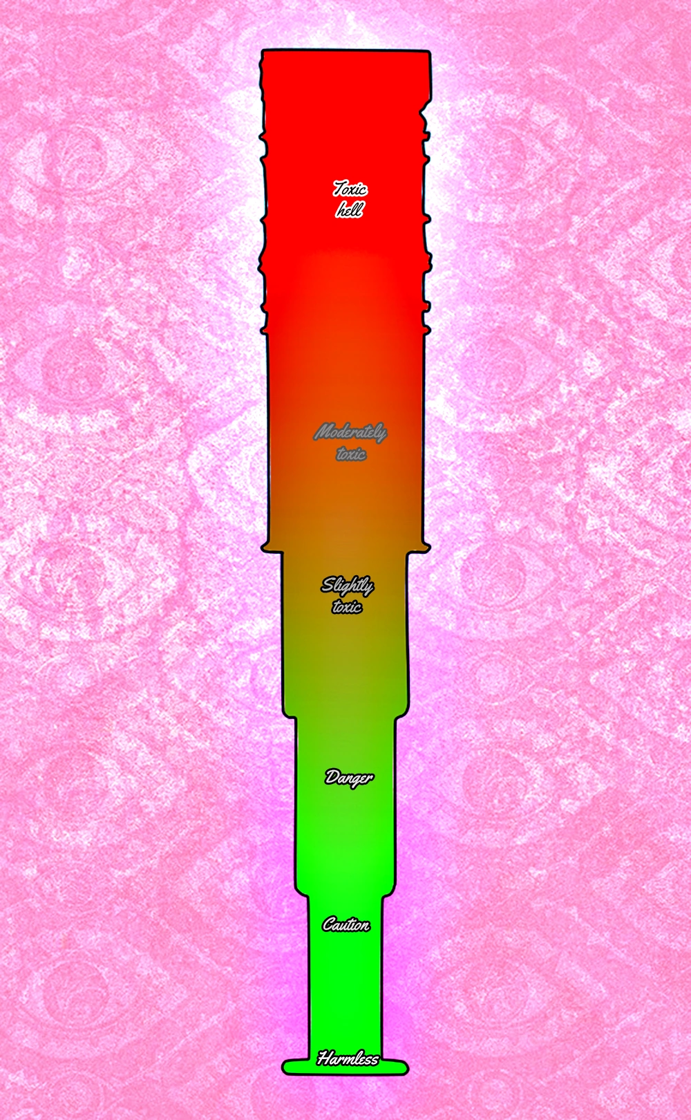 Toxicity | Snicketverseships Wiki | Fandom