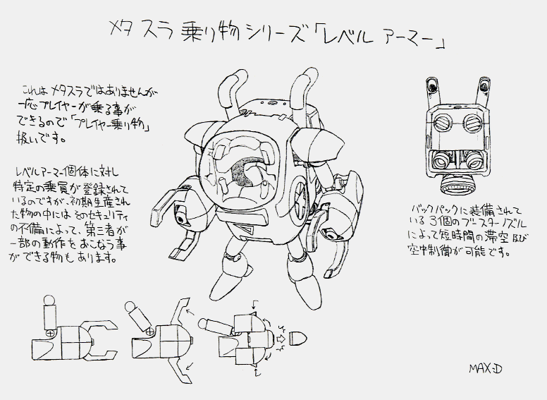 LV Armor | SNK Wiki | Fandom