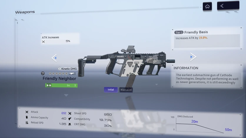 Friendly Neighbor | Snowbreak Wiki | Fandom