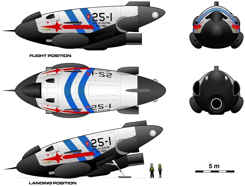 Puffin class | Snubfighter Wiki | Fandom