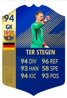List of Cards in FIFA 18 | Soccer Players Wiki | Fandom