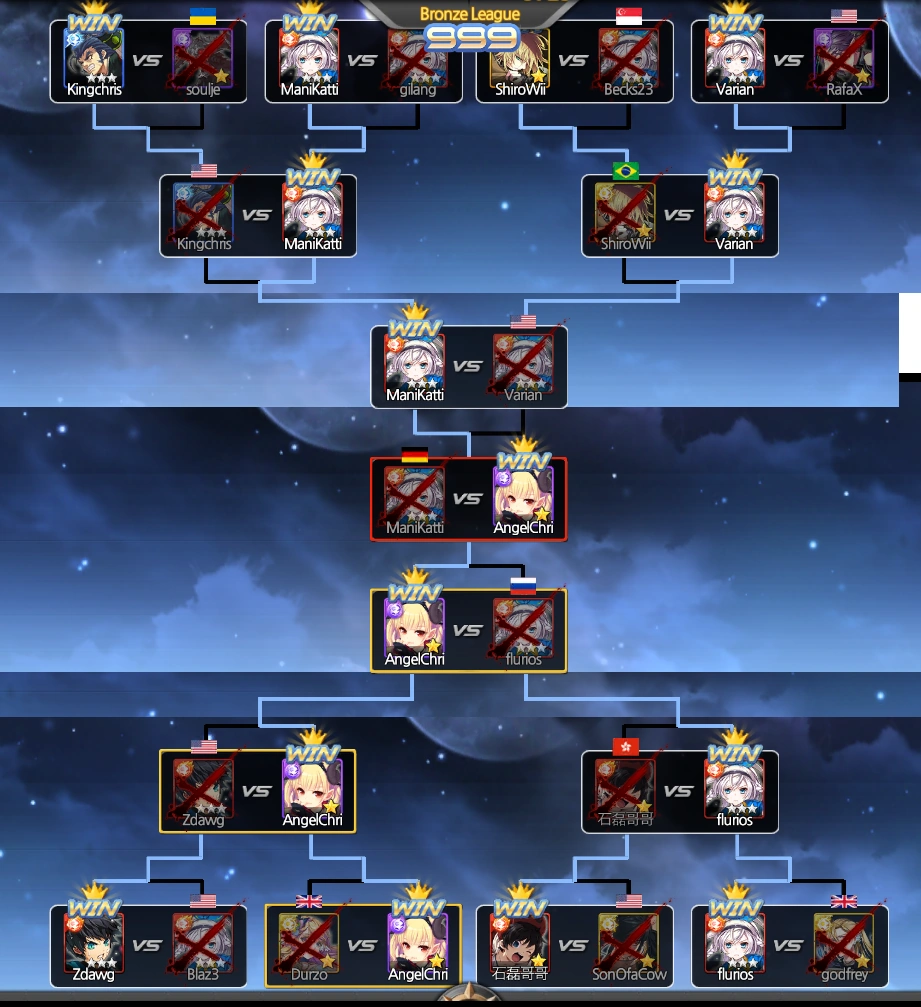 Galaxy League | Soccer Spirits Wiki | Fandom