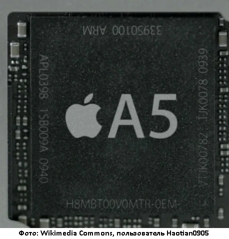 Apple A5 | SoC вики | Fandom