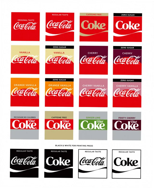 The Coca-Cola Company | Soda Lovers Wiki | Fandom