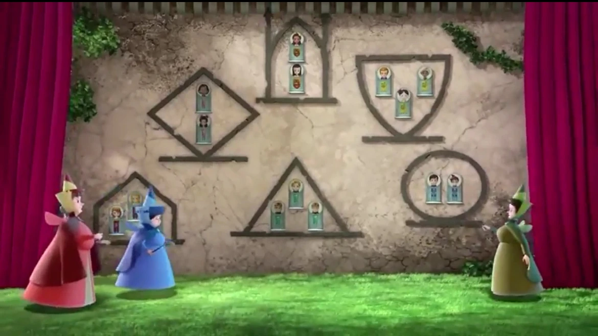 Wall of Next Steps | Sofia the First Wiki | Fandom