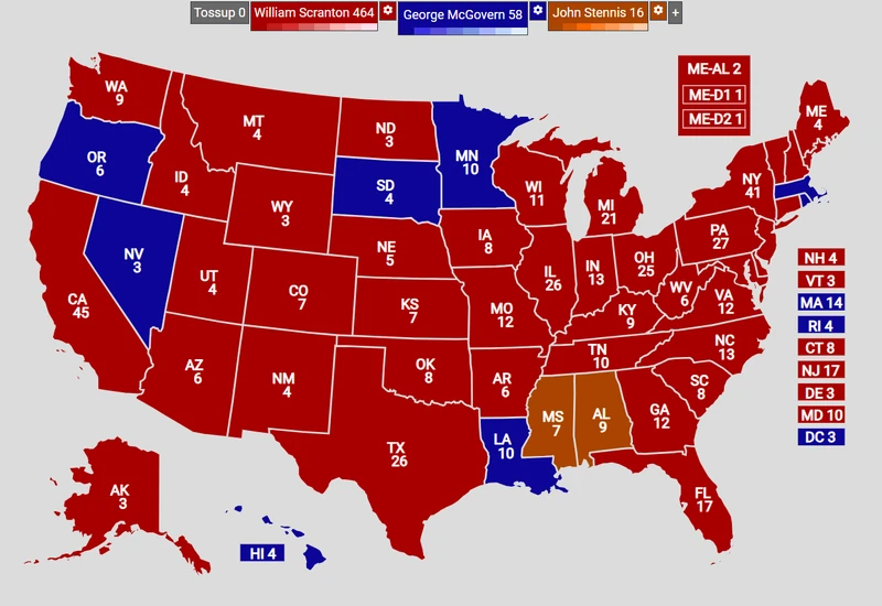 1972 United States presidential election | So Help Me God! Wiki | Fandom