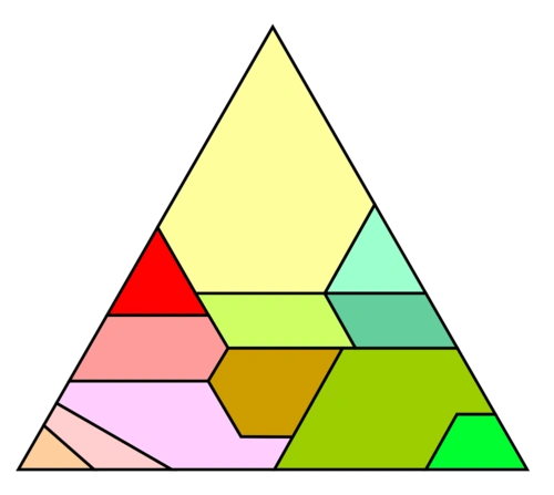 Evannaron Splintle | Soil Texture Compass Wiki | Fandom