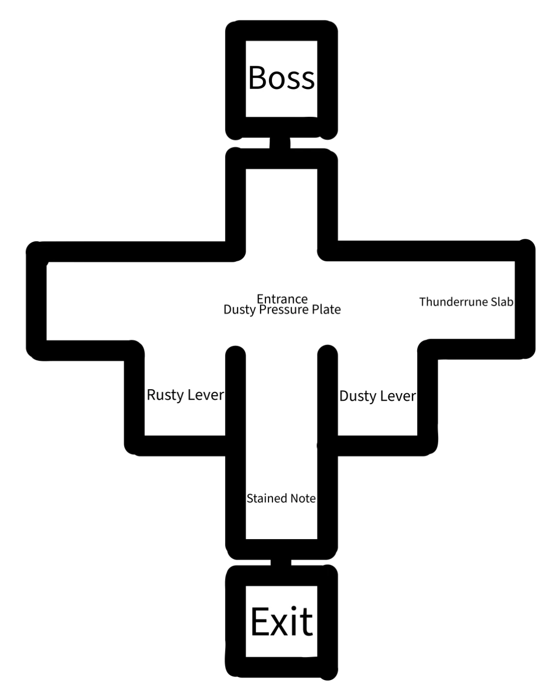 Desecrated Tomb | Sokpop Chatventures Wiki | Fandom