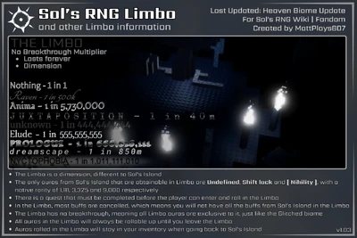 THE LIMBO | Sol's RNG Wiki | Fandom