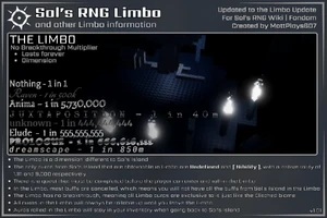 The Limbo | Sol's RNG Wiki | Fandom