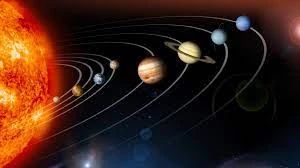 Solar System | Solar System Space Wiki | Fandom