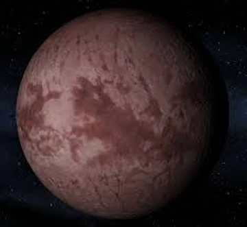 Sedna And Dwarf Planets Orbit