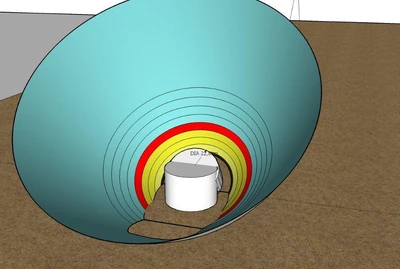 Parabolical Ground Cooker | Solar Cooking | Fandom