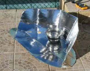 CooKit | Solar Cooking | Fandom