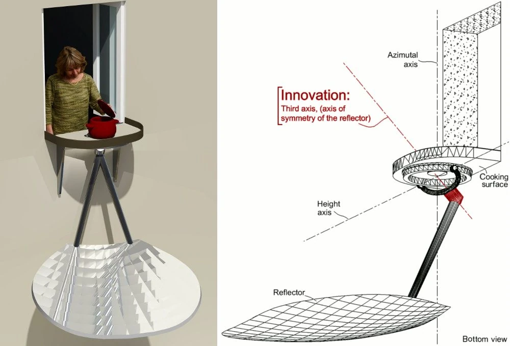 Category:Parabolic solar cooker designs | Solar Cooking | Fandom