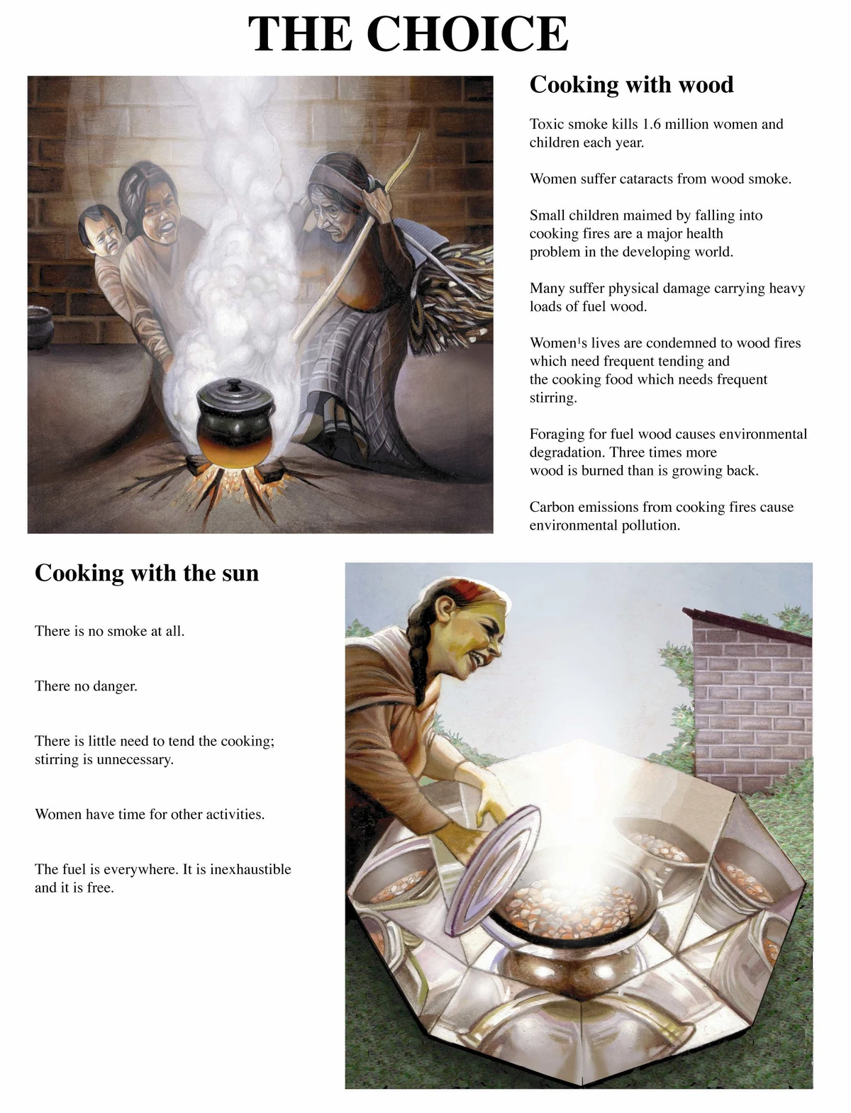 Category:Display materials | Solar Cooking | Fandom