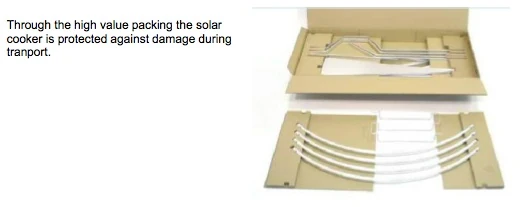 Premium14 | Solar Cooking | Fandom