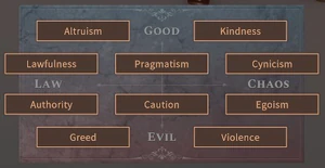 Personality Flags | Solasta: Crown of the Magister Wiki | Fandom