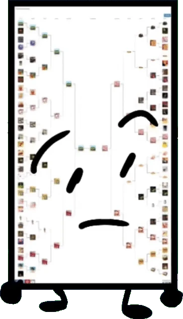 Yoyle Chart | SolidBottle9835 Wiki | Fandom