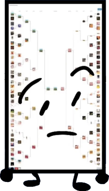 Yoyle Chart | SolidBottle9835 Wiki | Fandom