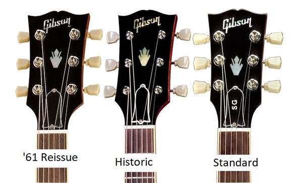 Headstock Styles | SG Wiki | Fandom