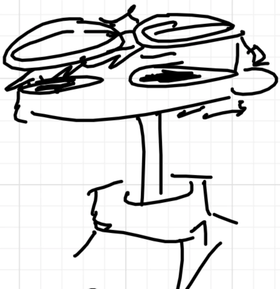 The Zoots | SoliloquySMP Wiki | Fandom