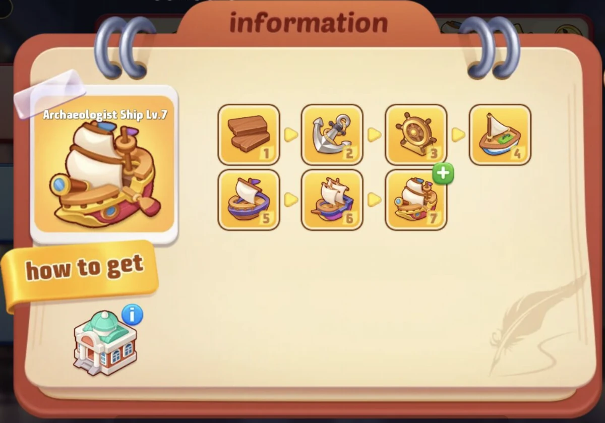 Archaeologist Ship | Solitaire TriPeaks Journey Wiki | Fandom