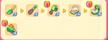 Merge Season 13--- Lady Boss | Solitaire TriPeaks Journey Wiki | Fandom