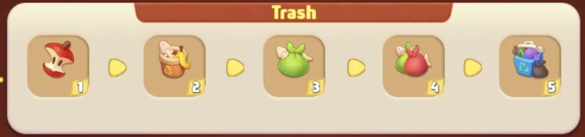 Trash | Solitaire TriPeaks Journey Wiki | Fandom