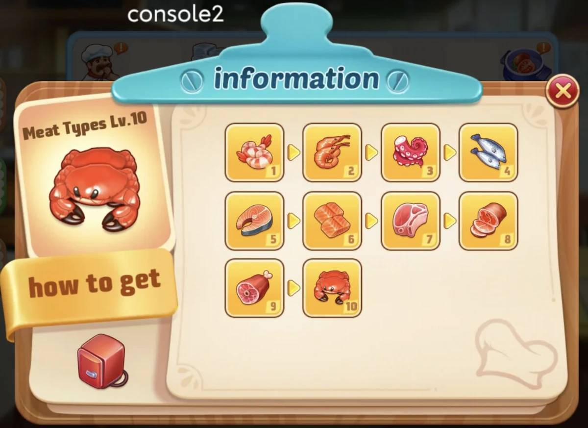 Meat Types | Solitaire TriPeaks Journey Wiki | Fandom