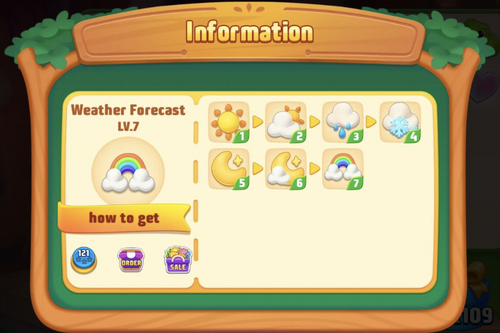 Weather Forecast Solitaire Tripeaks Journey Wiki Fandom