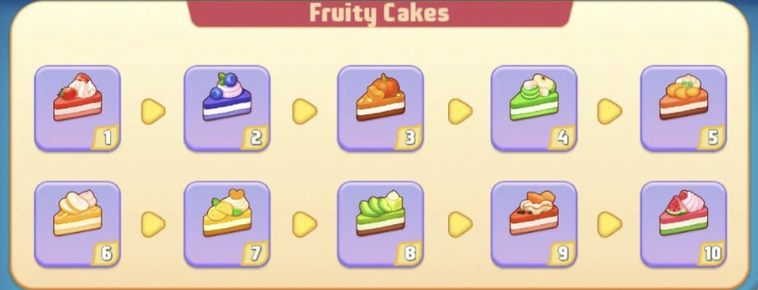 Fruity Cakes | Solitaire TriPeaks Journey Wiki | Fandom