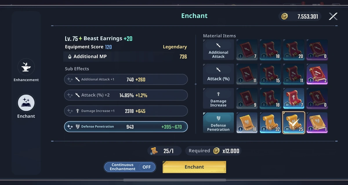 Artifacts | Solo Leveling: ARISE Wiki | Fandom