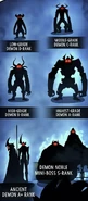 Demons | Solo Leveling Wiki | Fandom