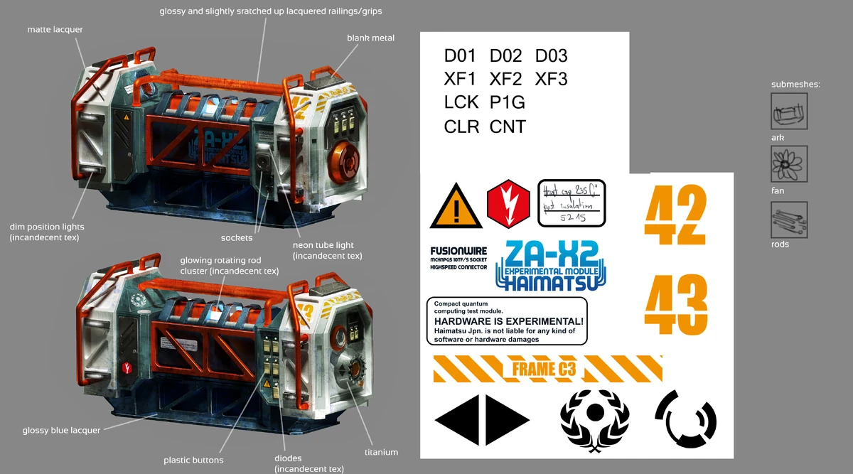Category:Locations | SOMA Wiki | Fandom