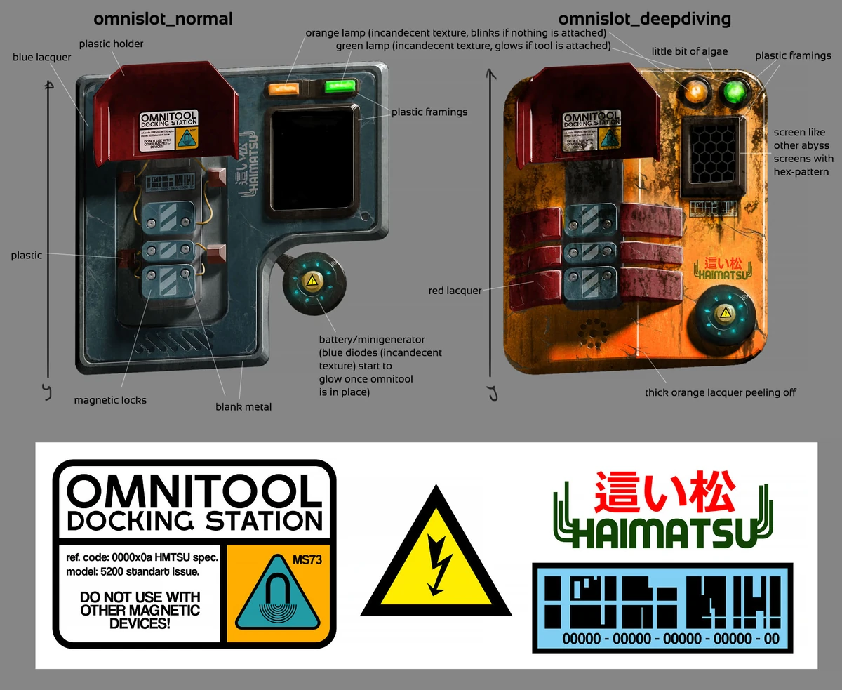Omnitool | SOMA Wiki | Fandom