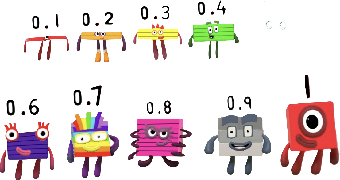 The Tenths | Some Unused Numberblocks In Numberland Wiki | Fandom