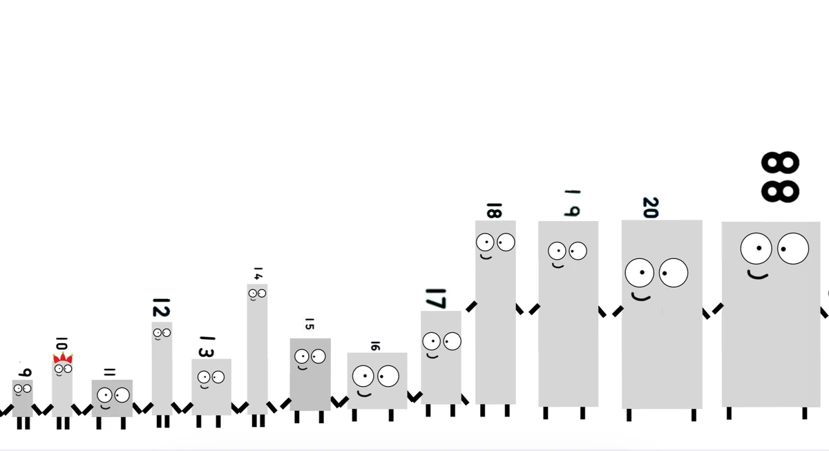 Finity Numbers | Some Unused Numberblocks In Numberland Wiki | Fandom