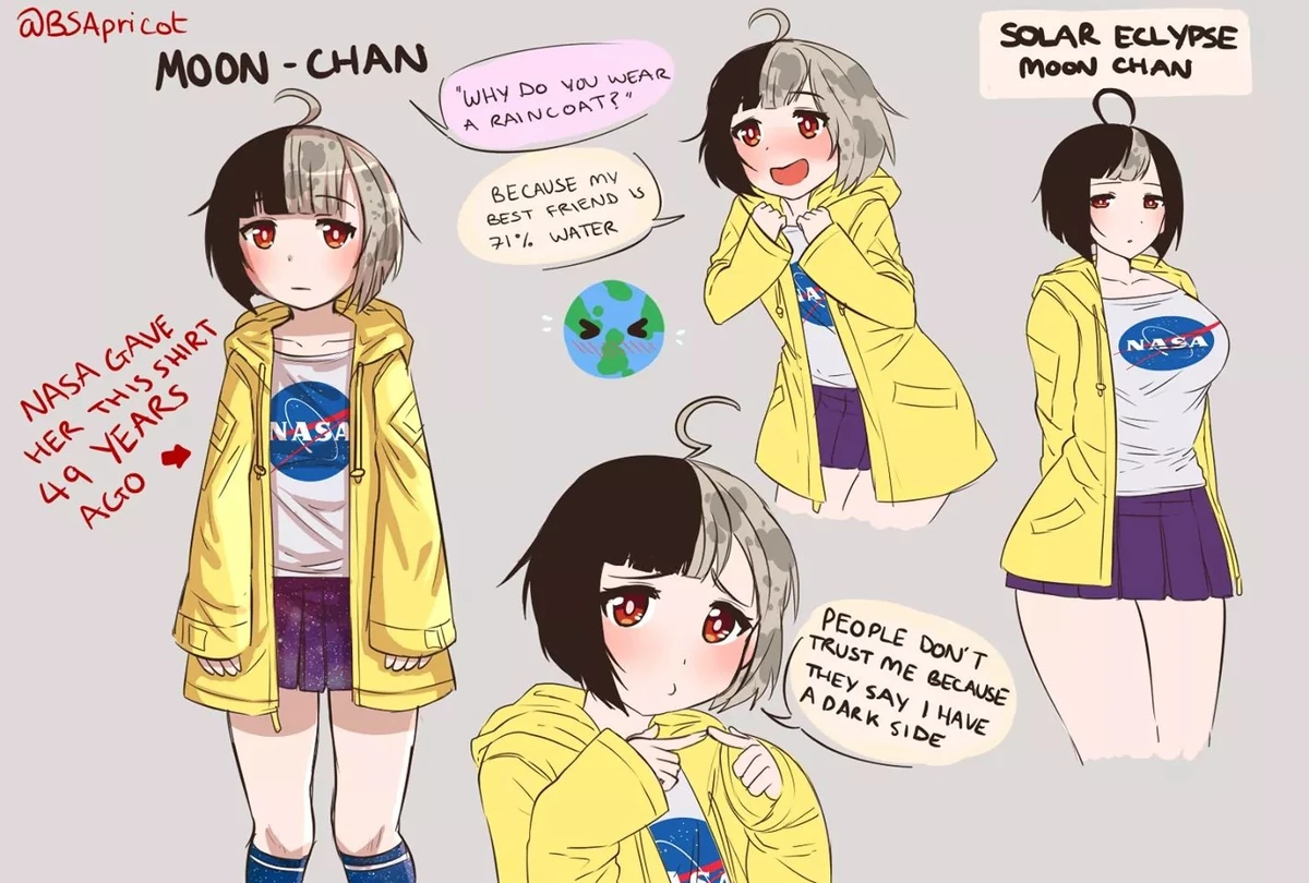 Moon-chan | Somethingchans Wiki | Fandom