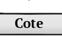 Discuss Everything About Cote Wiki | Fandom