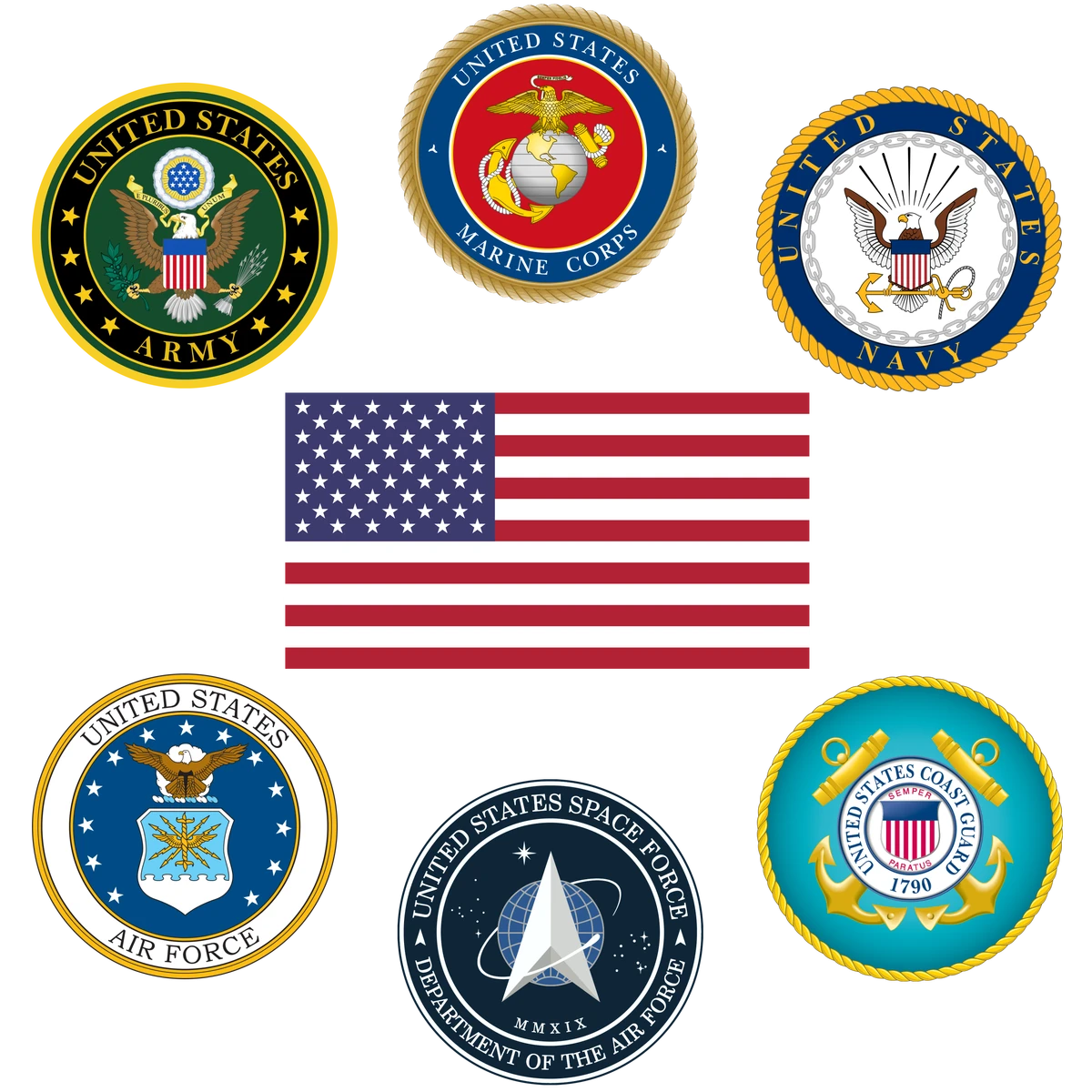 United States Armed Forces | Sonic the Hedgehog Cinematic Universe Wiki ...