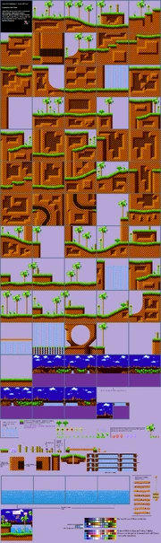 Green Hill Zone | Map of the Sonic the Hedgehog video game universe ...